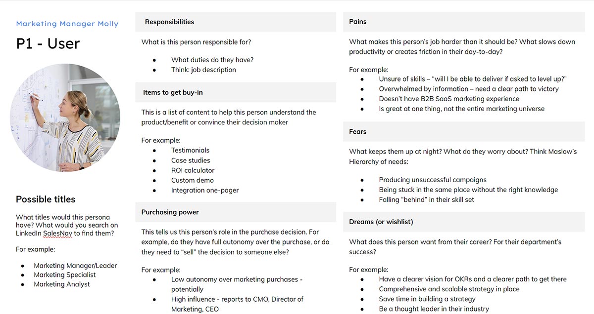 SaaS Customer Journey Mapping: A 6-Step Guide
